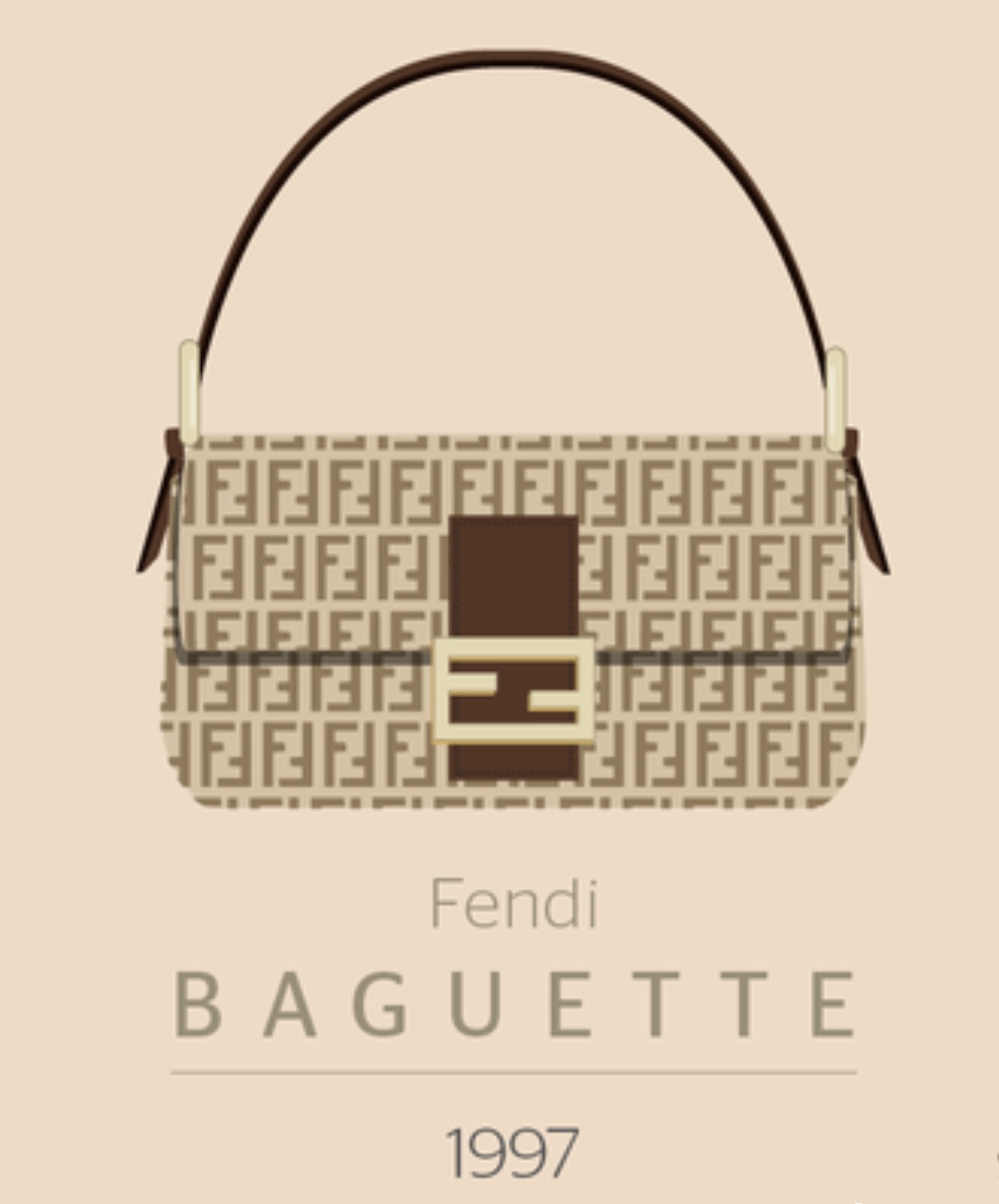 Histoire d’un sac. Épisode 1. Le « Hit Bag ». | Dans Mon Bocal